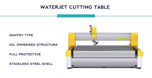 Granite Water Jet Cutting Machine - Xiamen Sino Universal Machinery